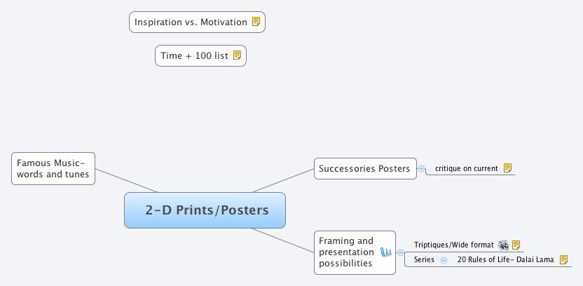 2-D Prints/Posters | Edward Jacobs - Xmind