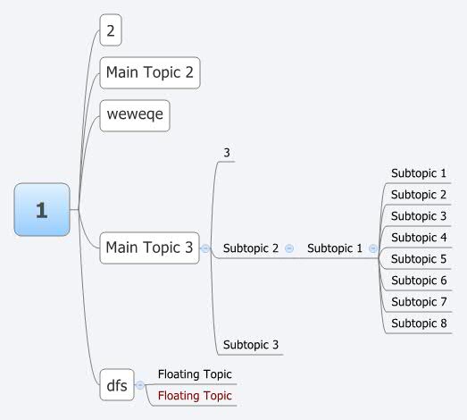 1 | invertex - Xmind