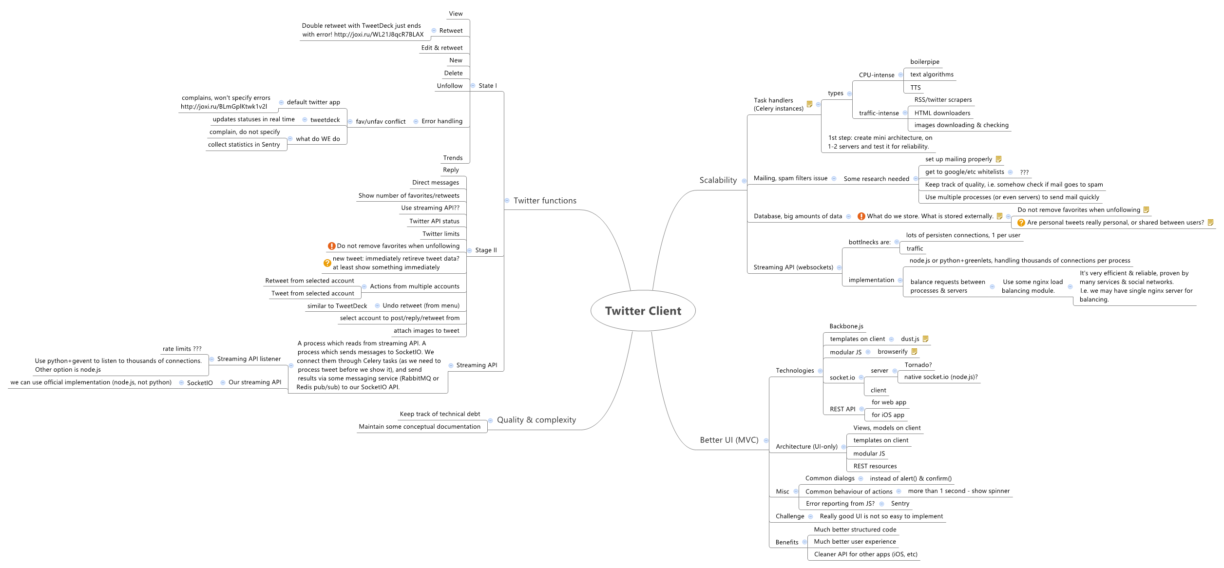 Twitter Client - Xmind - Mind Mapping App