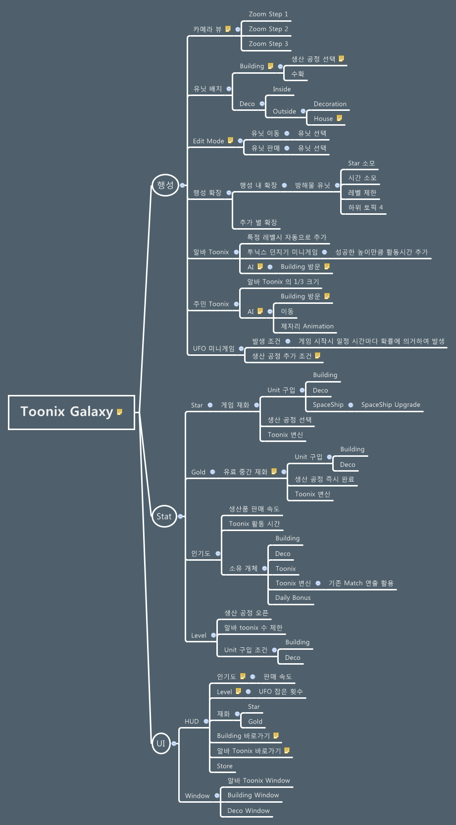 Toonix Galaxy | feelalive - Xmind