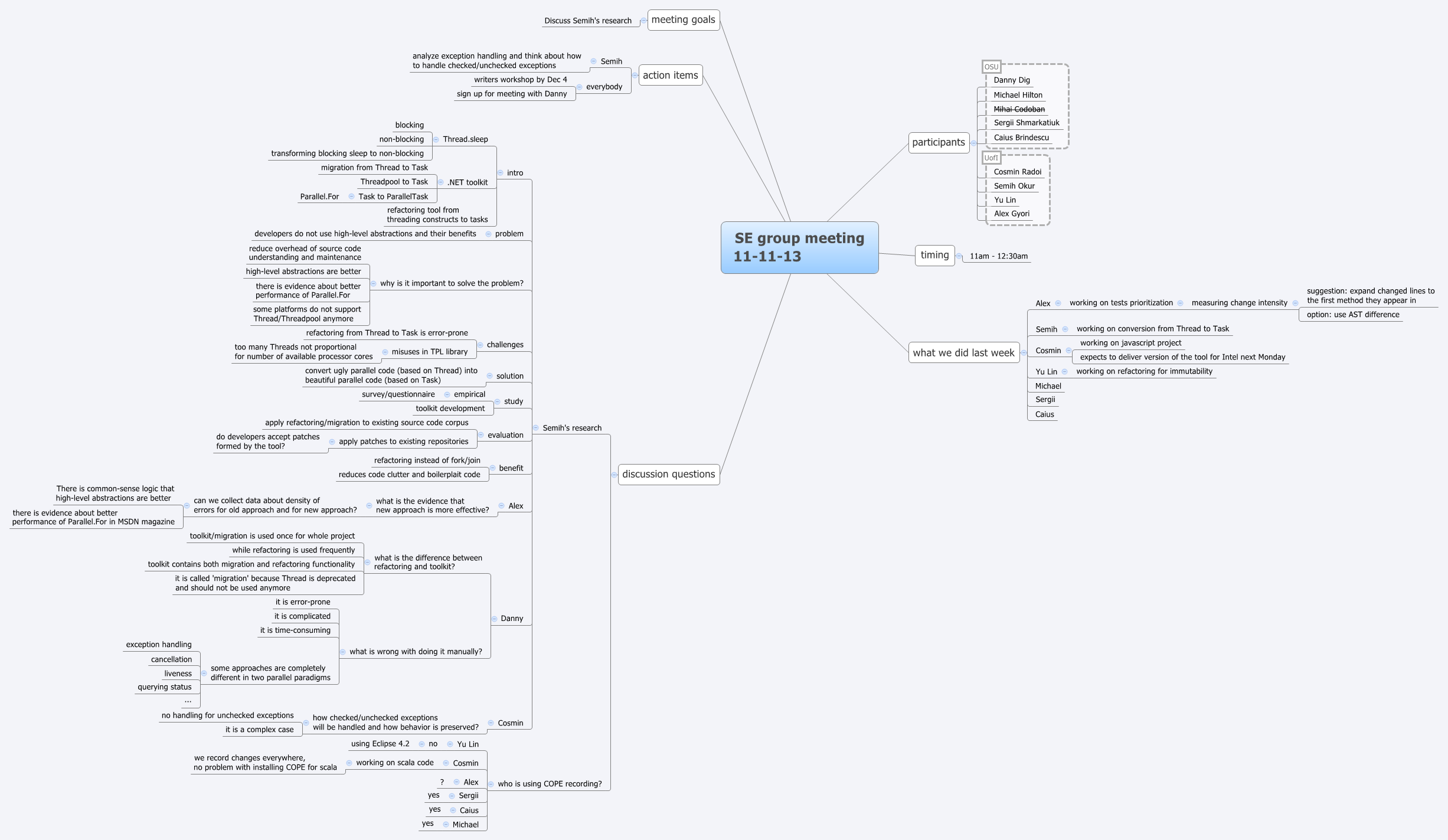 SE group meeting 11-11-13 | Sergey Shmarkatyuk - Xmind