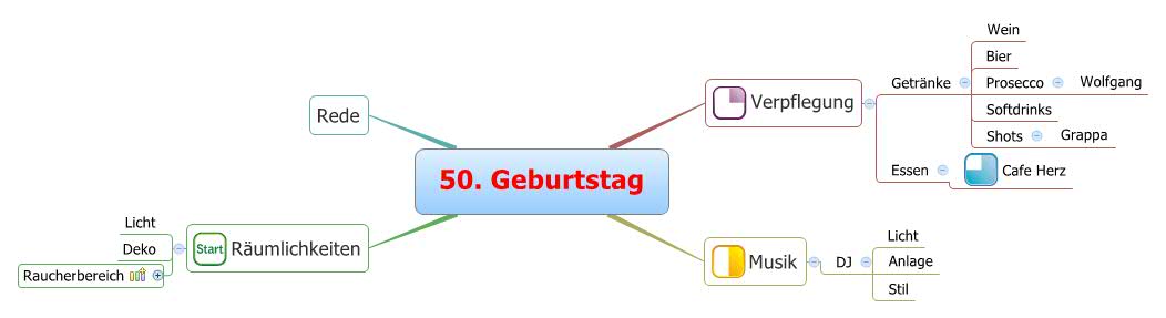 Xmind Share - Xmind - Mind Mapping App