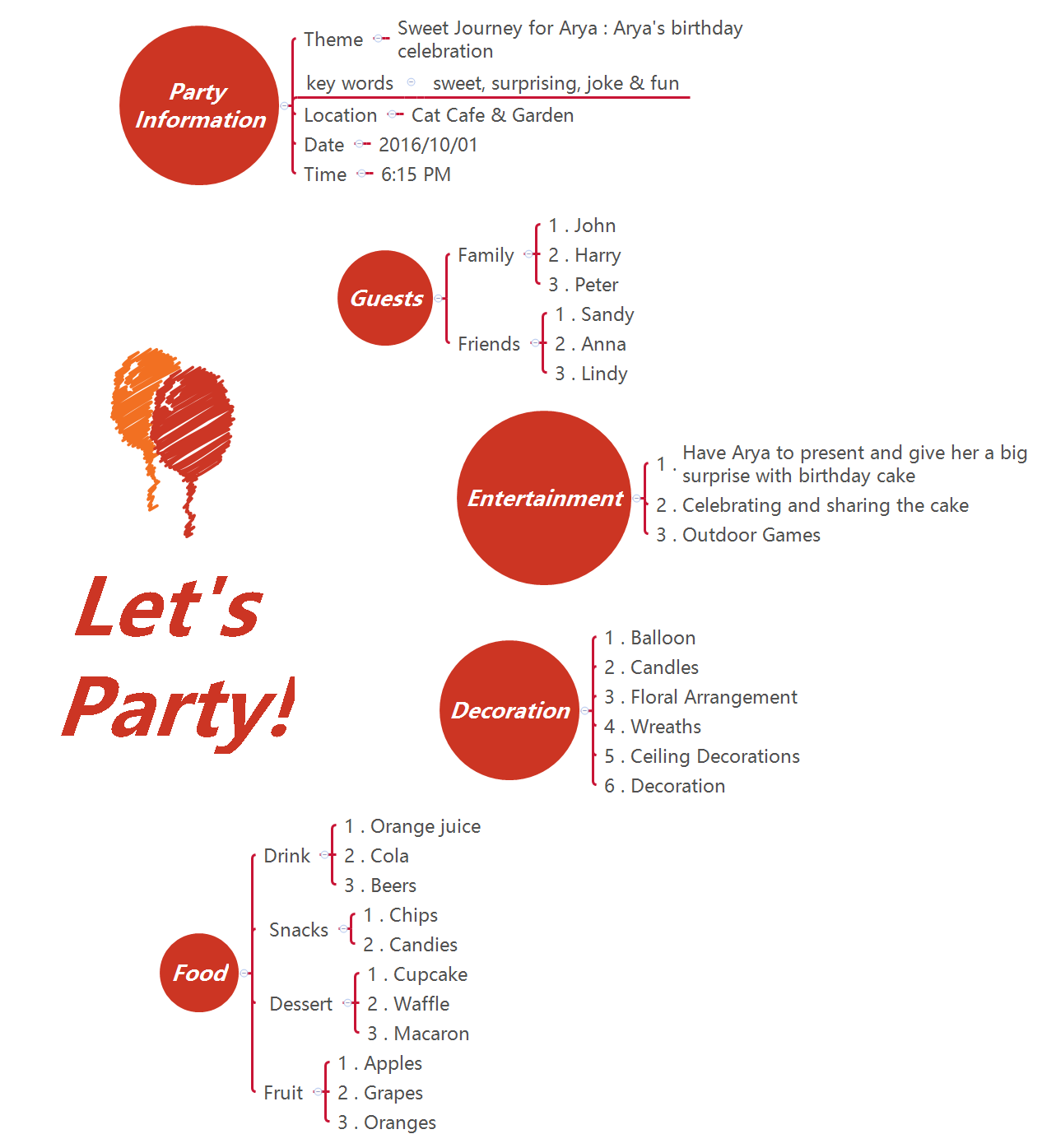 Let's Party! | Molly Cui - Xmind