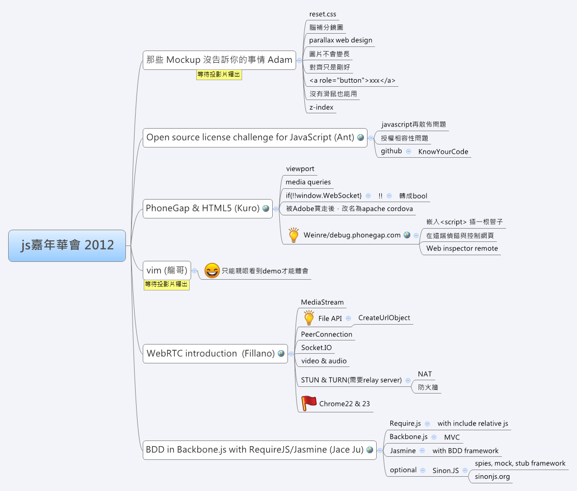 js嘉年華會 2012 - Xmind - Mind Mapping App