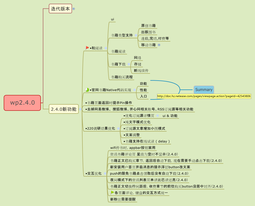wp2.4.0 | universsky - Xmind
