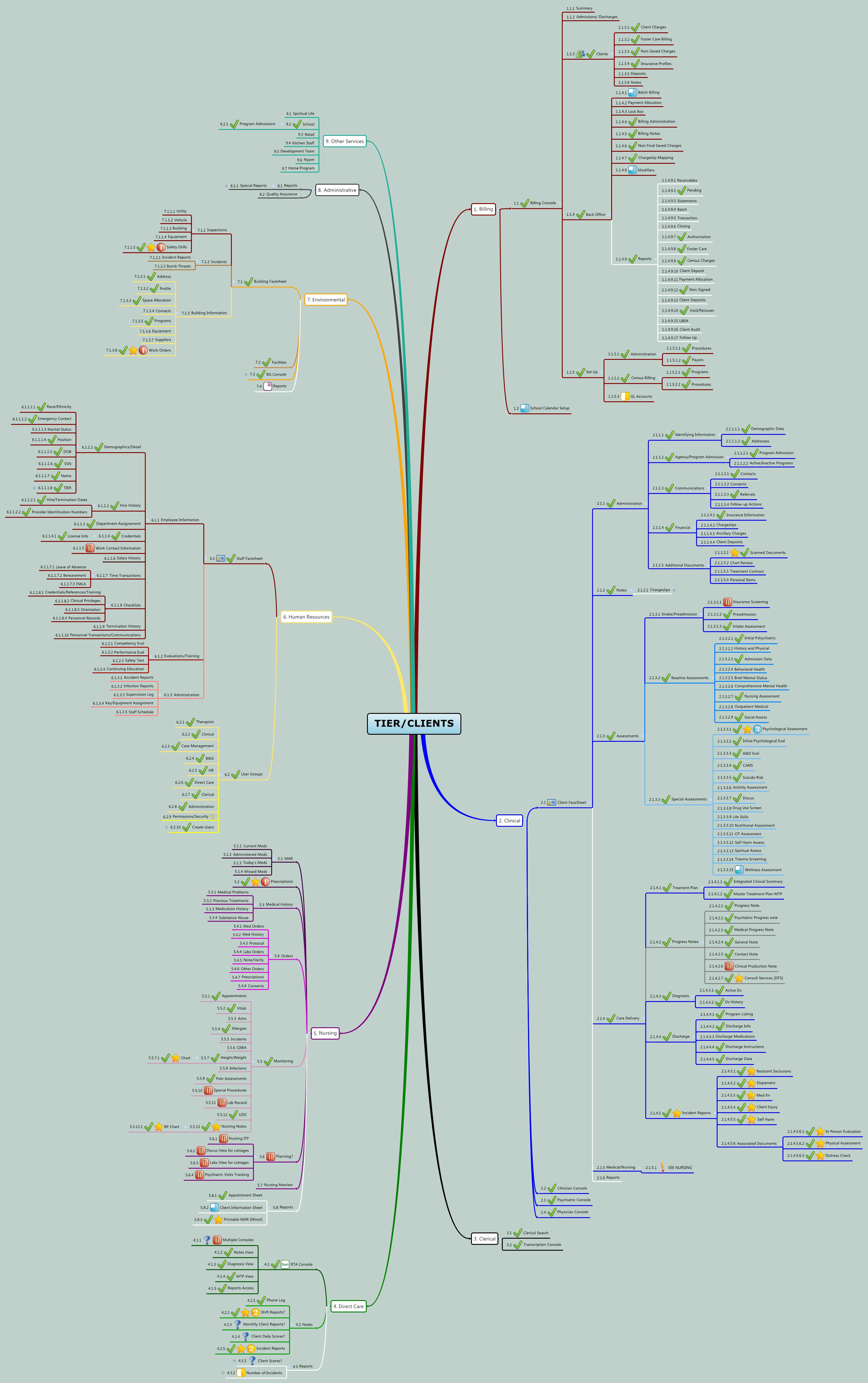 Xmind Share - Xmind - Mind Mapping App