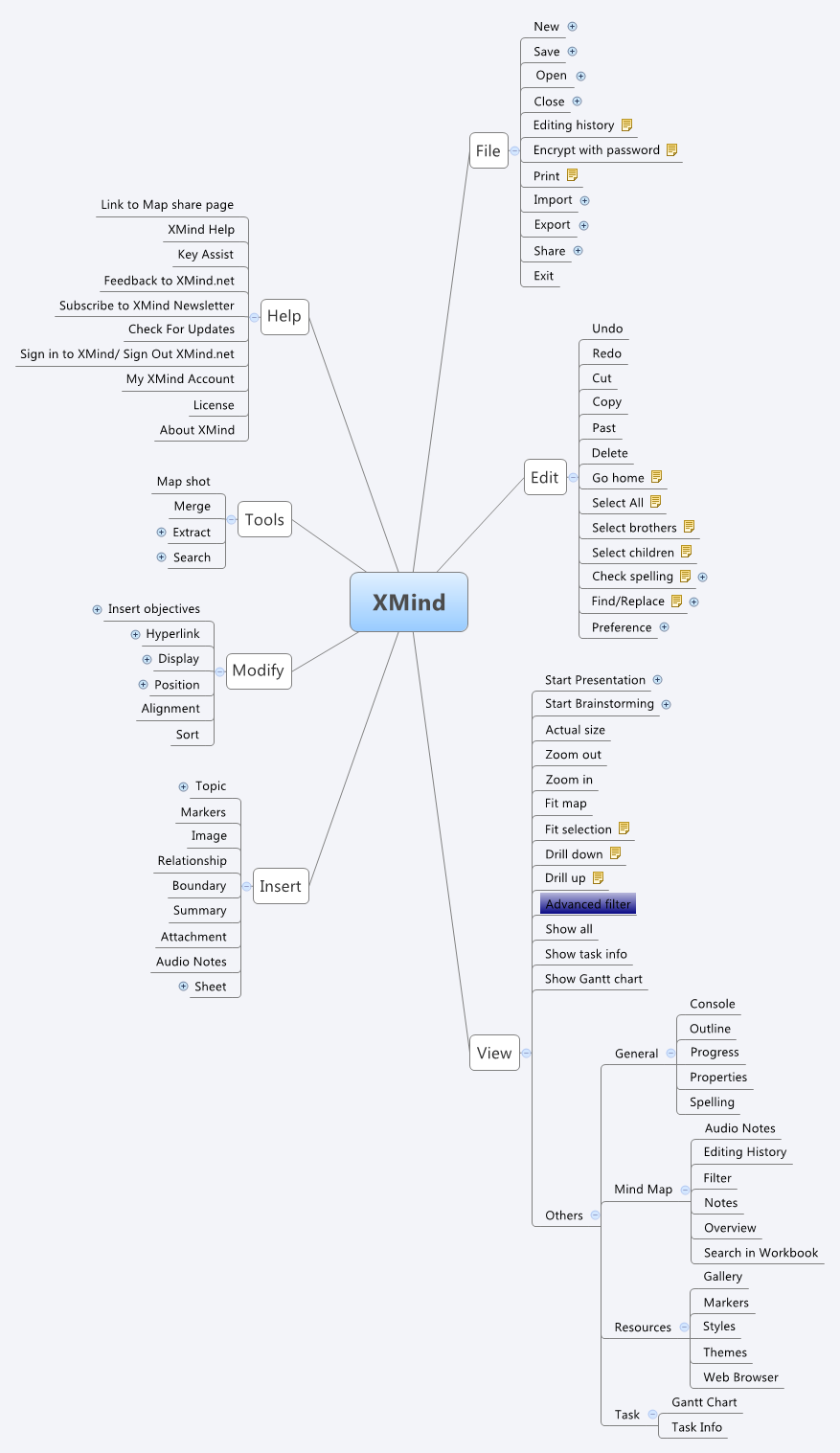 XMind | SteveYang513 - Xmind