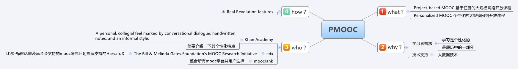 PMOOC | fanle_2013 - Xmind