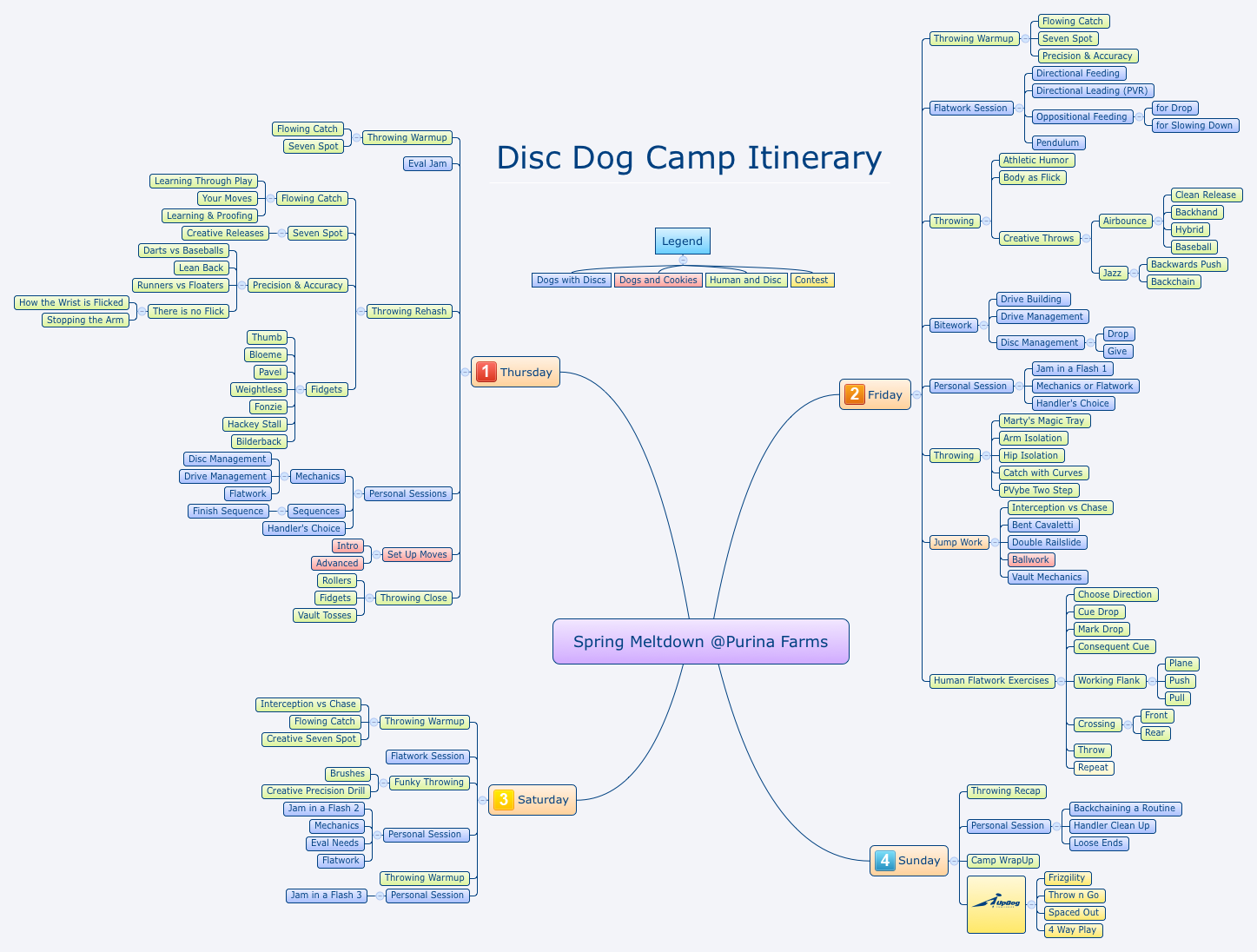Spring Meltdown @Purina Farms | Ron Watson - Xmind