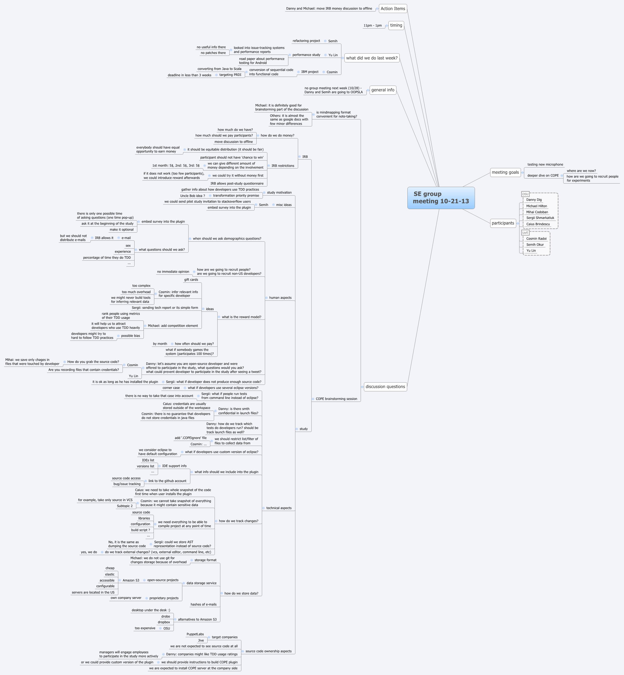 SE group meeting 10-21-13 | Sergey Shmarkatyuk - Xmind