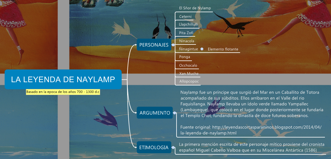 Naylamp Leyenda Hanglamp Ronda 3 Lichts Zwart Metaal