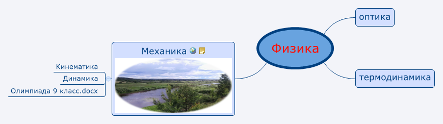 Физика | irleoyev - Xmind