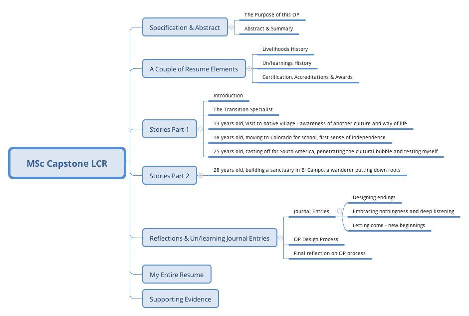 MSc Capstone LCR | tomlehe - Xmind