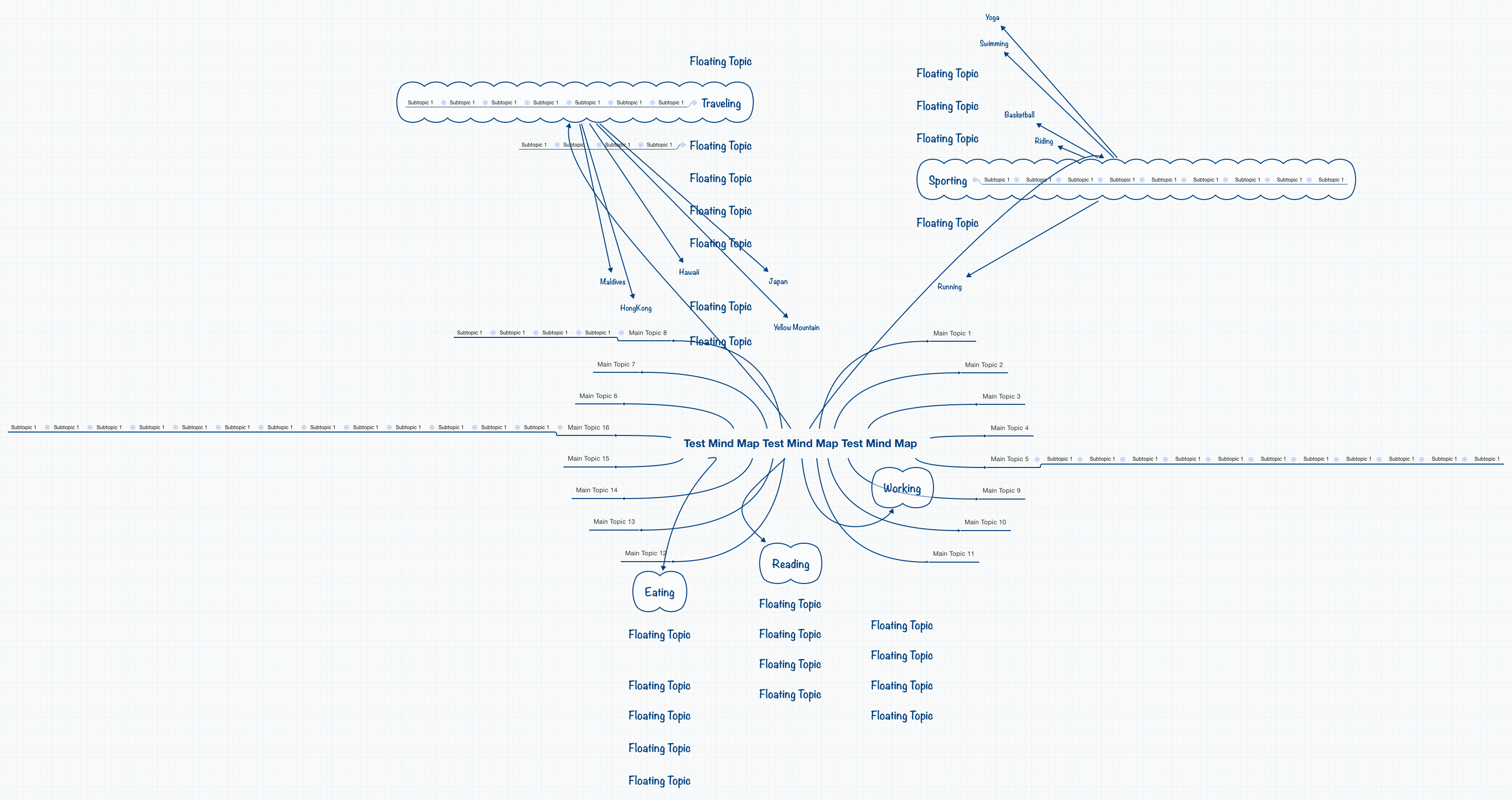 Test Mind Map Test Mind Map Test Mind Map | Mark Duan - Xmind