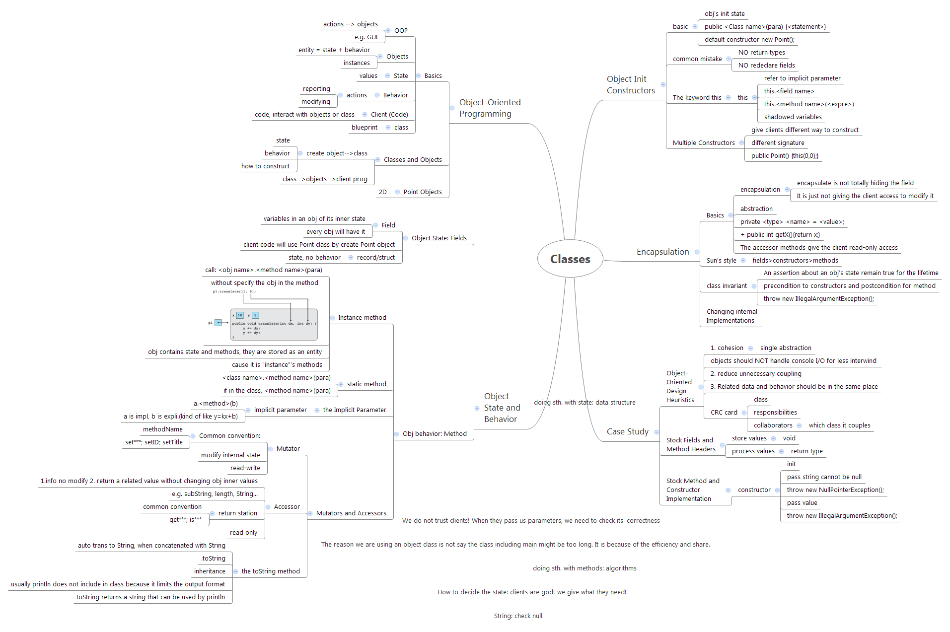 Classes | carries111 - Xmind