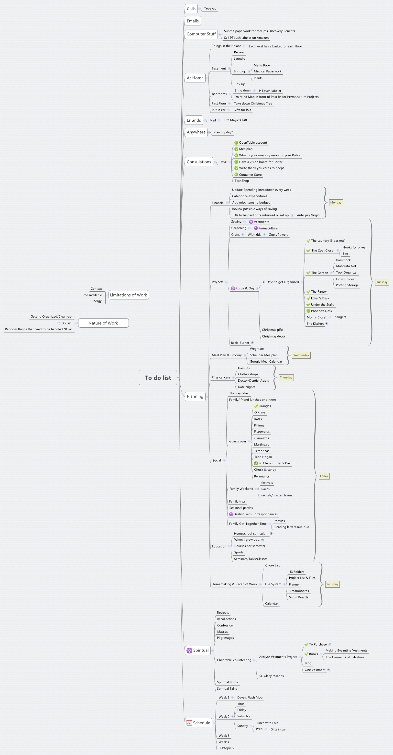 To do list | nschauder - Xmind