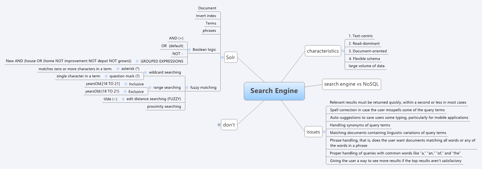 Search Engine | hung_koala - Xmind