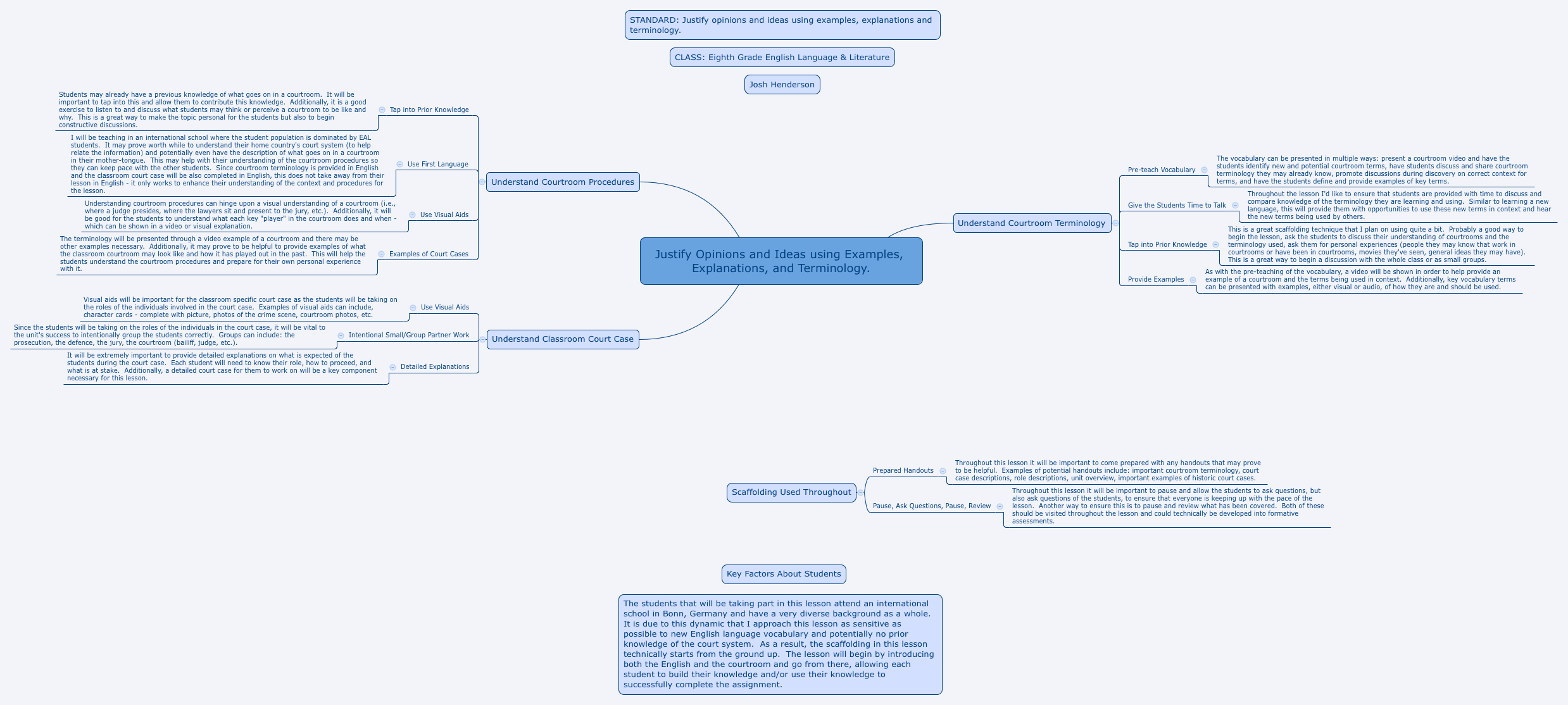Justify Opinions and Ideas using Examples, Explanations, and ...