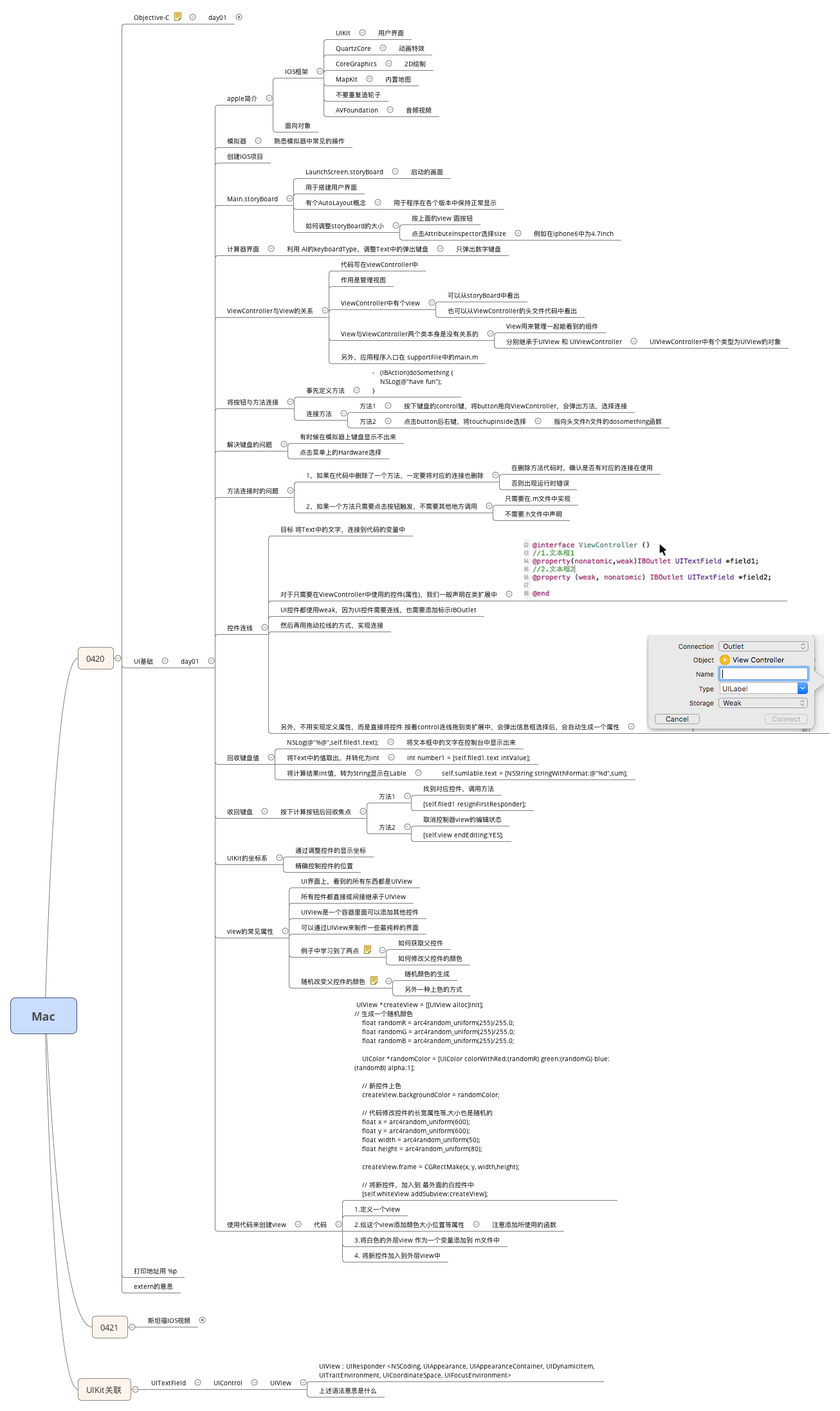 Xmind Share - Xmind - Mind Mapping App