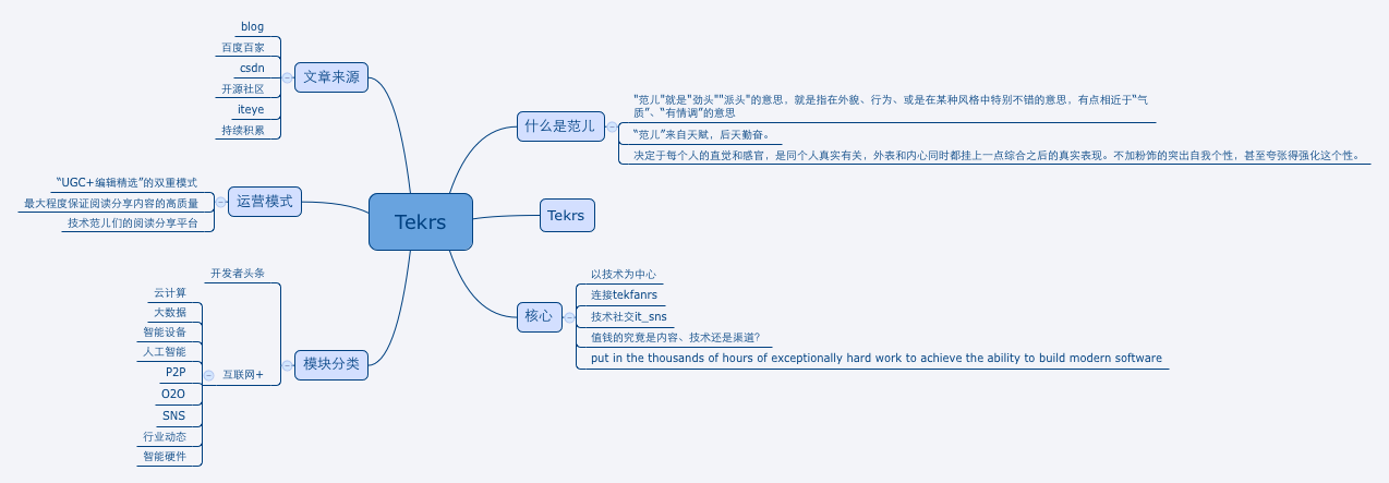 Tekrs | universsky - Xmind