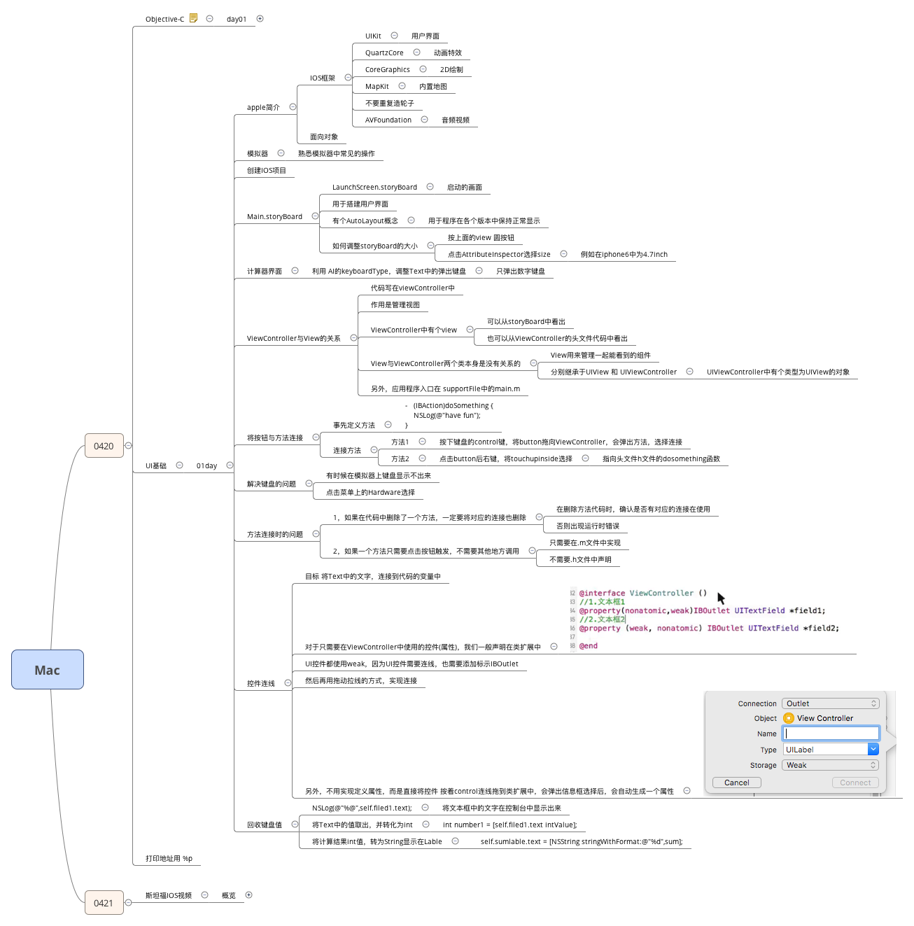 Xmind Share - Xmind - Mind Mapping App