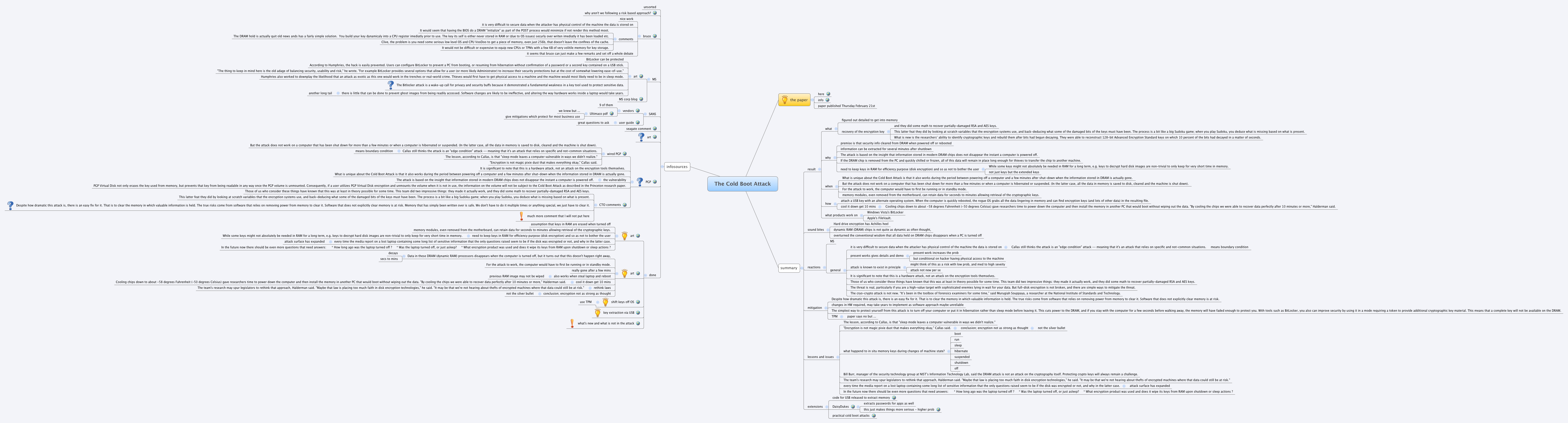 The Cold Boot Attack - Xmind - Mind Mapping App