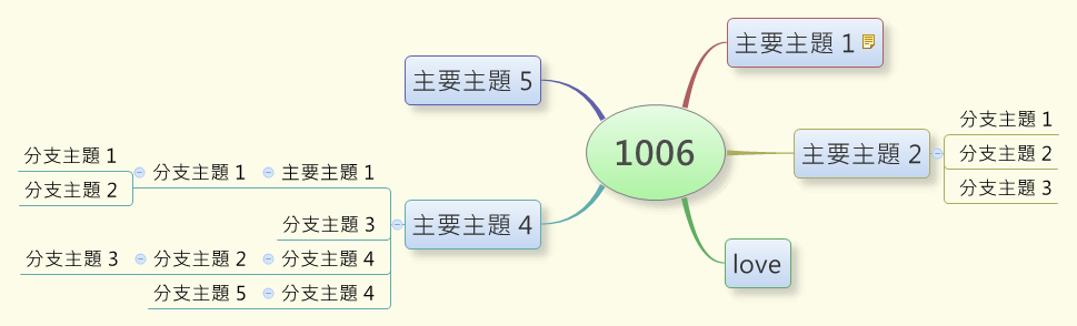 1006 | Power Class - Xmind