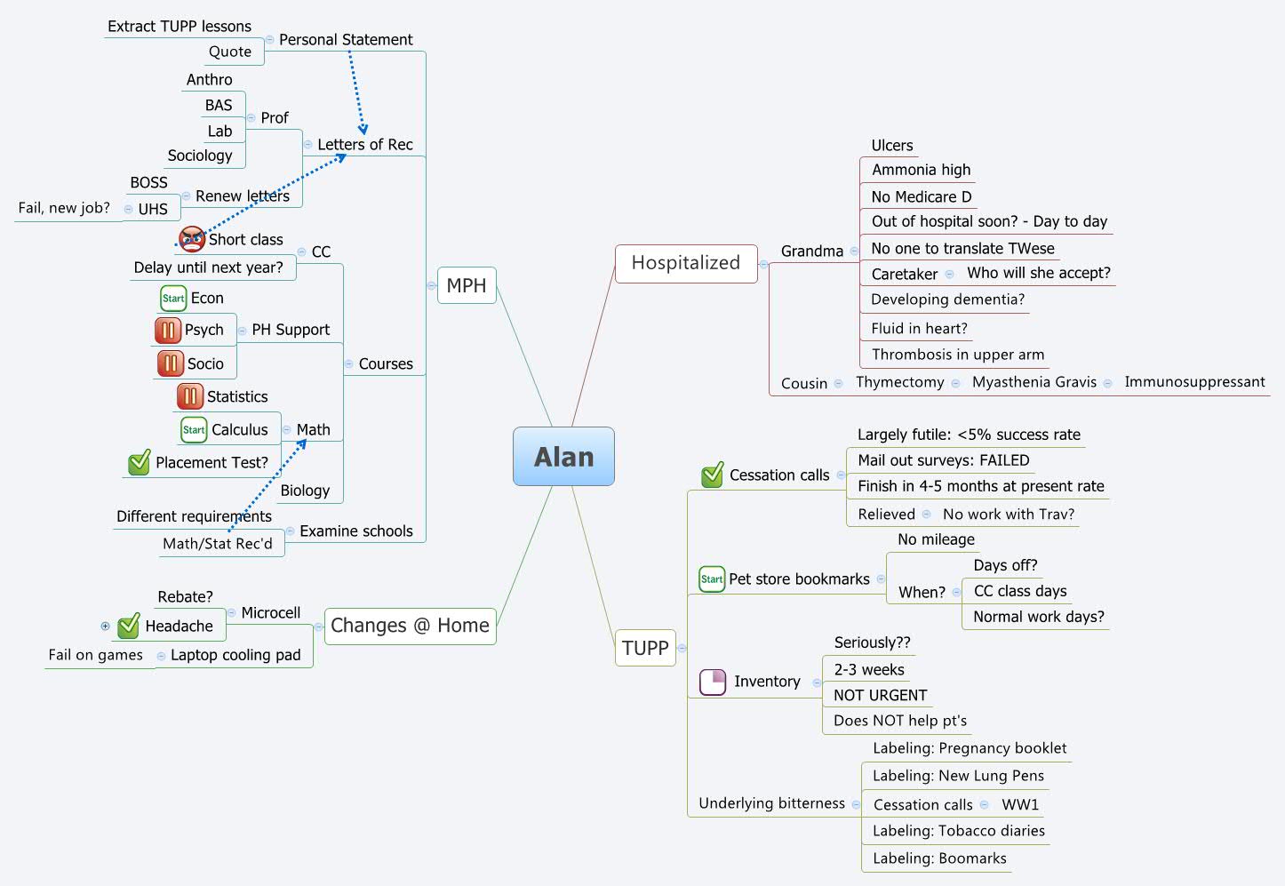 Alan | goomba25 - Xmind