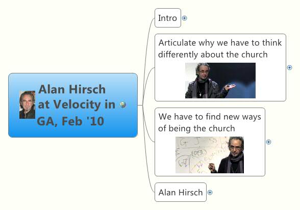 Alan Hirsch at Velocity in GA, Feb '10 | Paul - Xmind