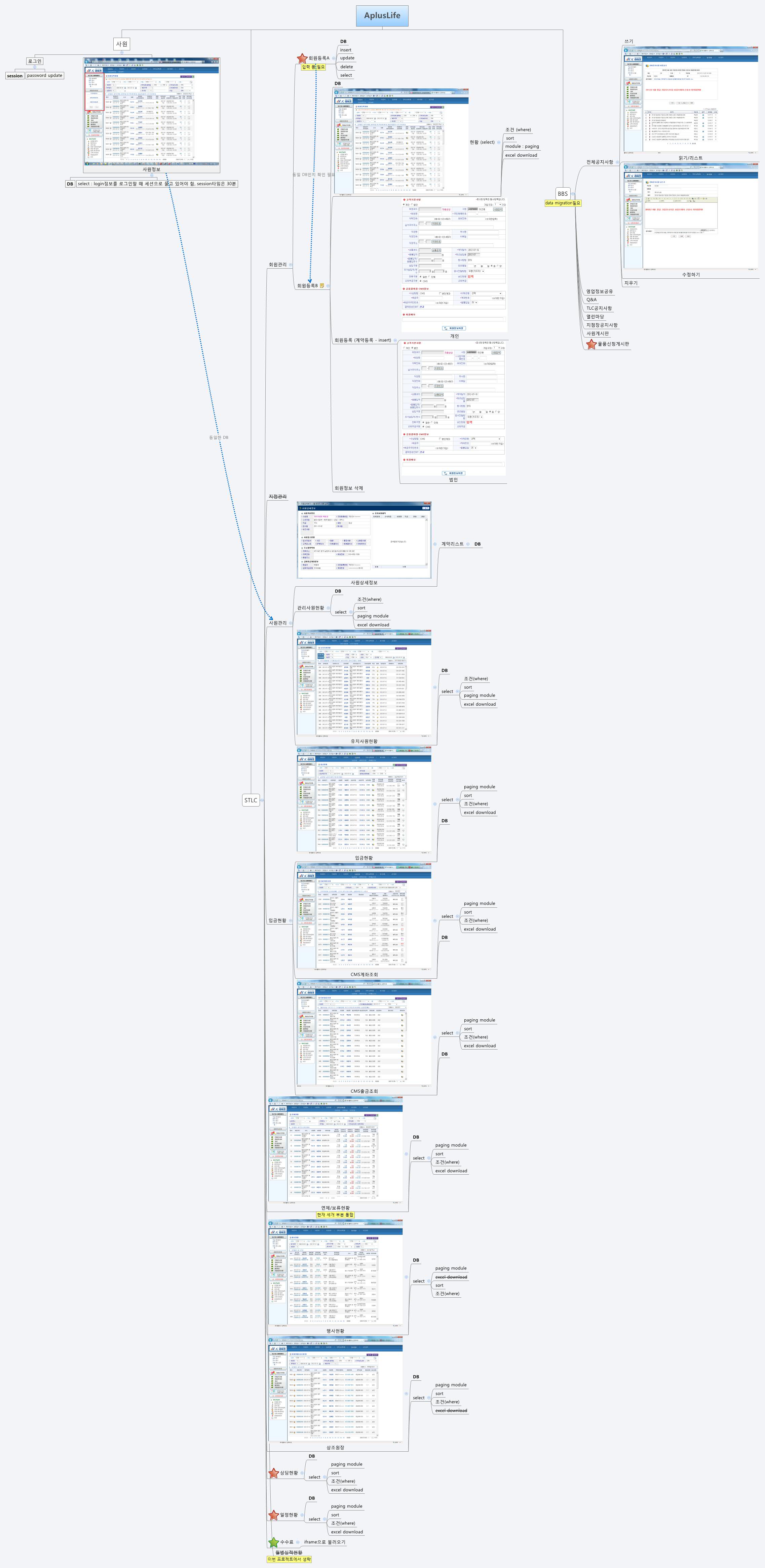 Xmind Share - Xmind - Mind Mapping App