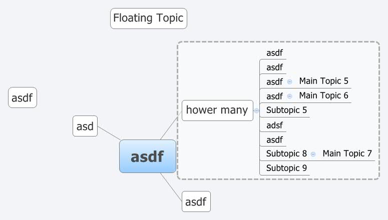 asdf | ronhollis - Xmind