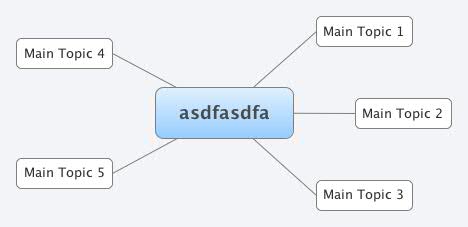 asdfasdfa | egrandia - Xmind