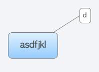asdfjkl - Xmind - Mind Mapping App