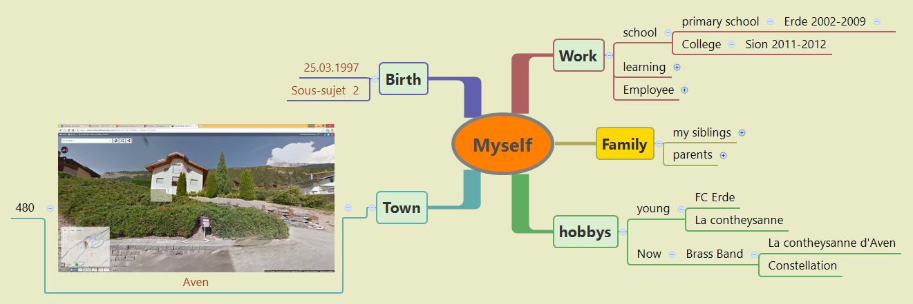 Myself | simon.roh - Xmind