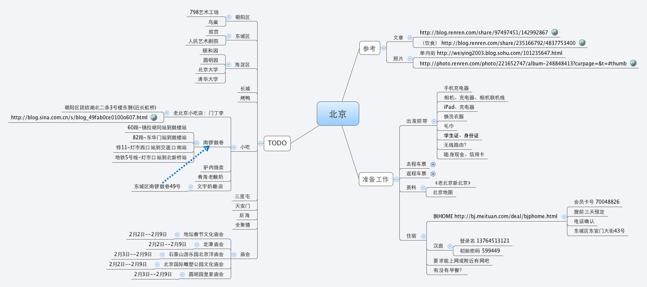 北京 - Xmind - Mind Mapping App