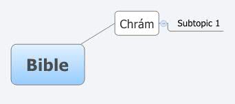 Bible | jholer - Xmind