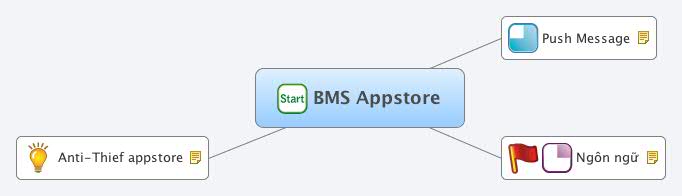 BMS Appstore - Xmind - Mind Mapping App