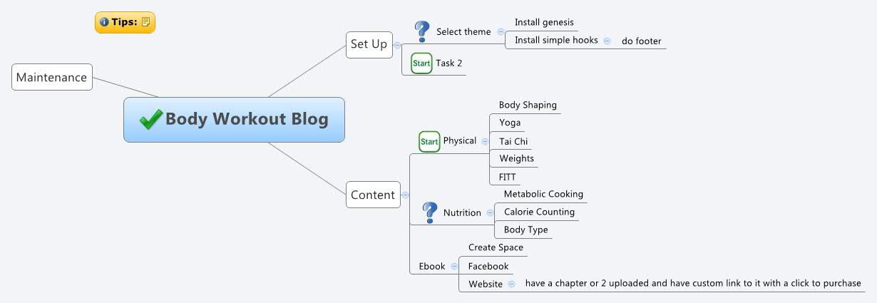Body Workout Blog | kaz167 - Xmind