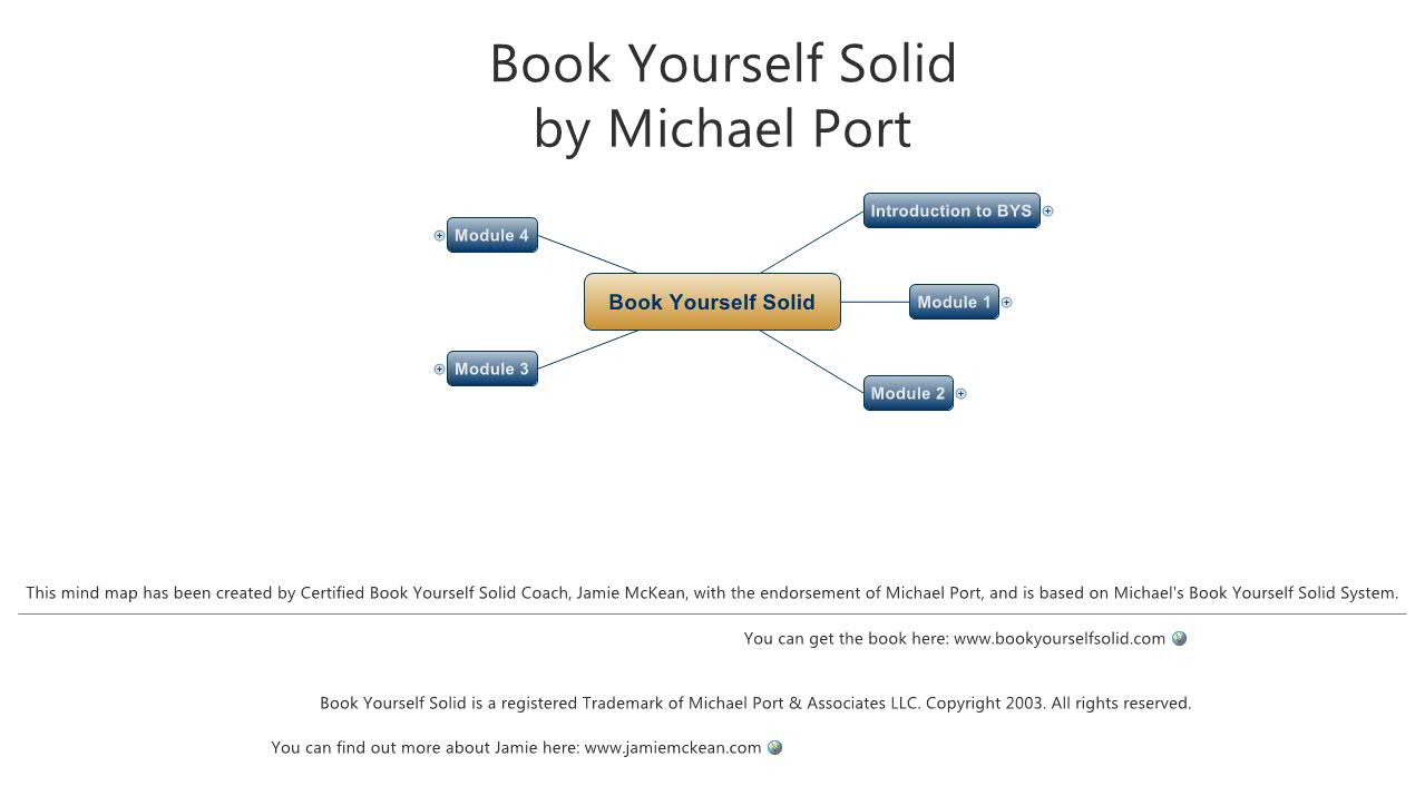 Book Yourself Solid - Xmind - Mind Mapping App