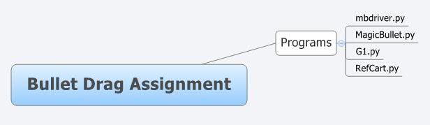 Bullet Drag Assignment | cjkogan111 - Xmind