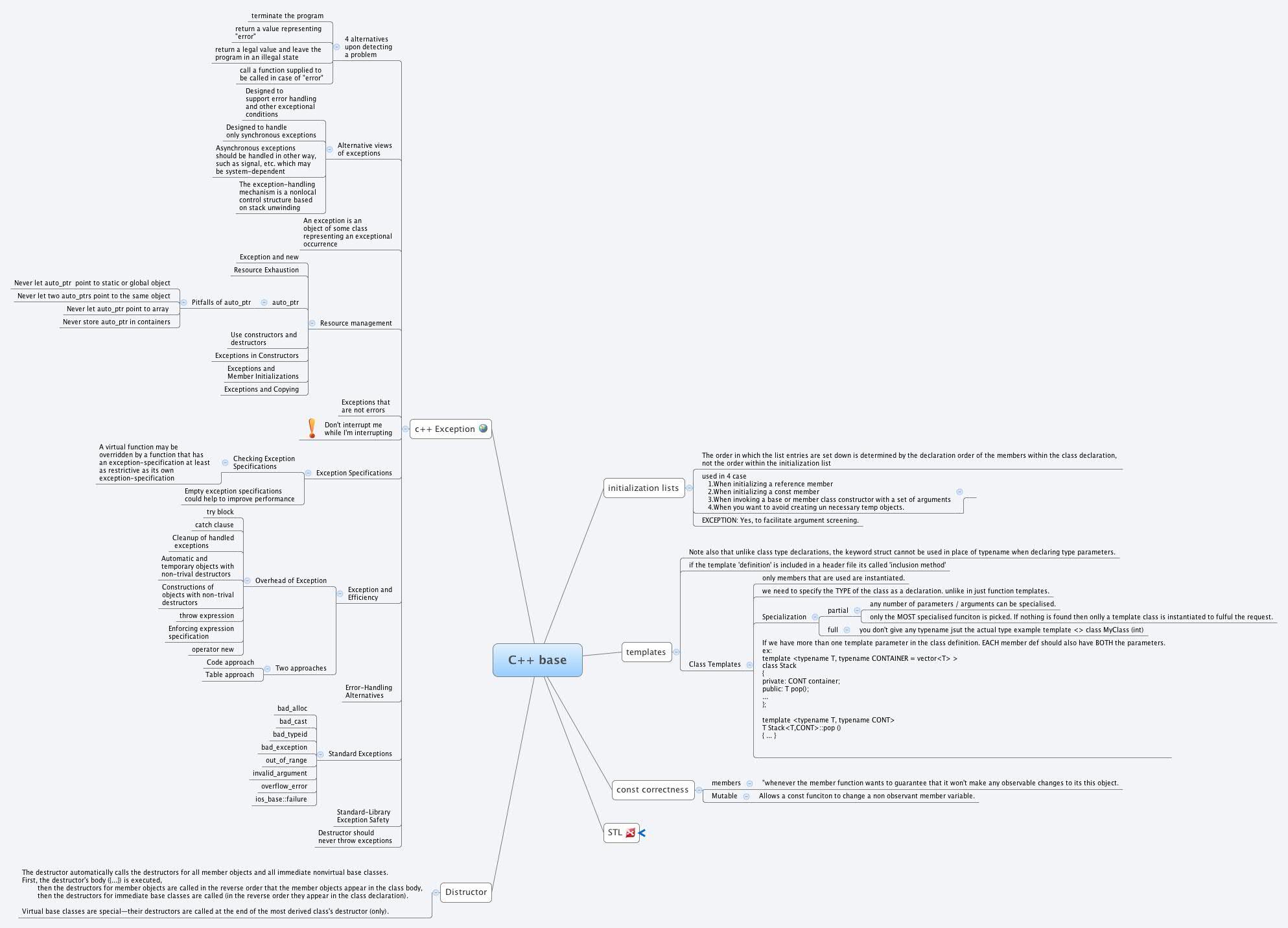 C++ base | teeruku - Xmind