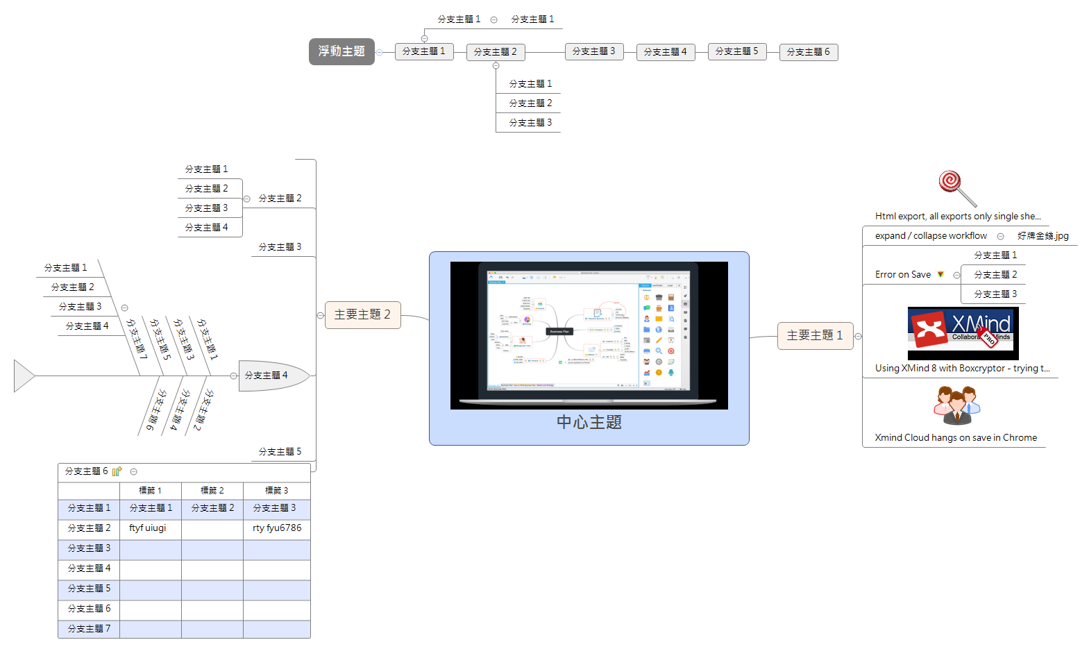 中心主題 | Power Class - Xmind