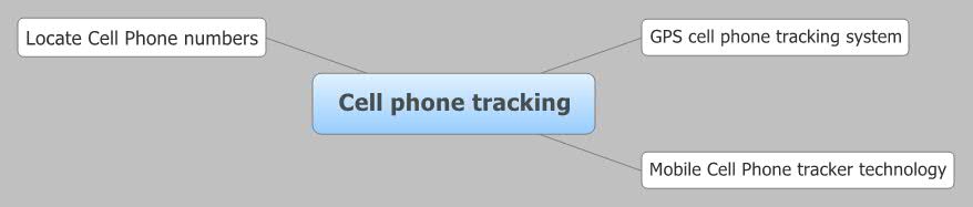 Cell phone tracking | rockstarsid - Xmind