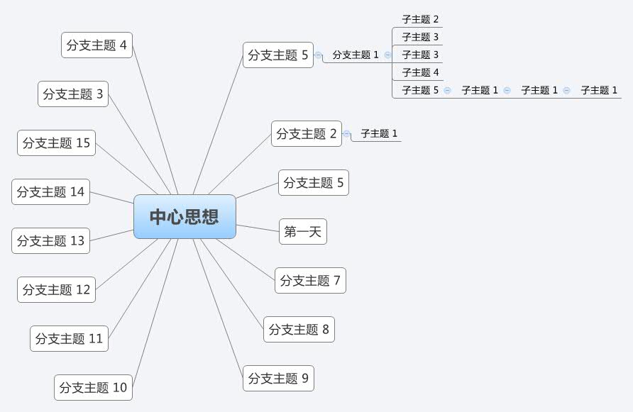 中心思想 | chen yingzhen - Xmind