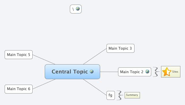 Central Topic | hmarques - Xmind