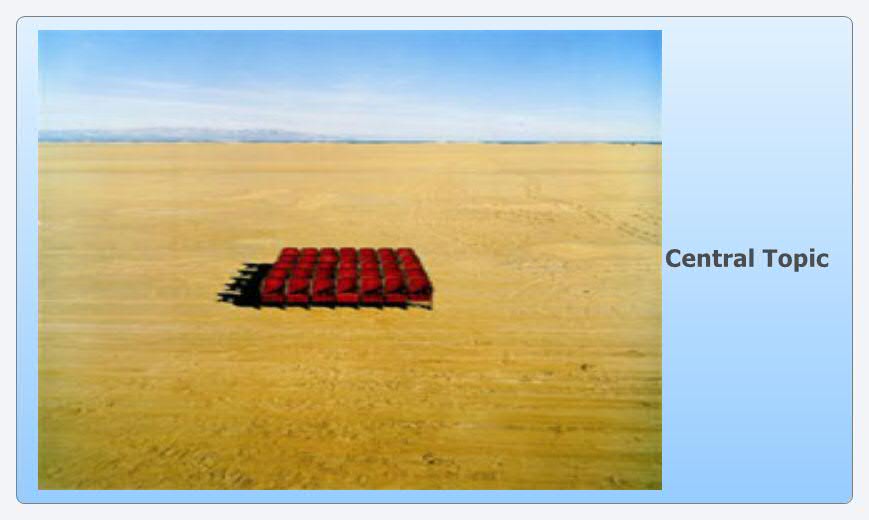 Central Topic | jcid12 - Xmind