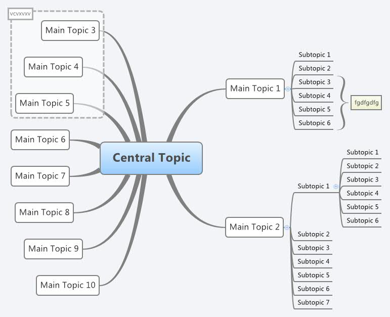 Central Topic | domi68 - Xmind