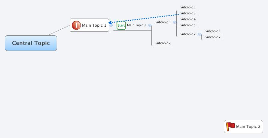 Central Topic - Xmind - Mind Mapping App
