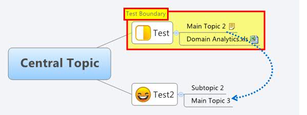 Central Topic - Xmind - Mind Mapping App