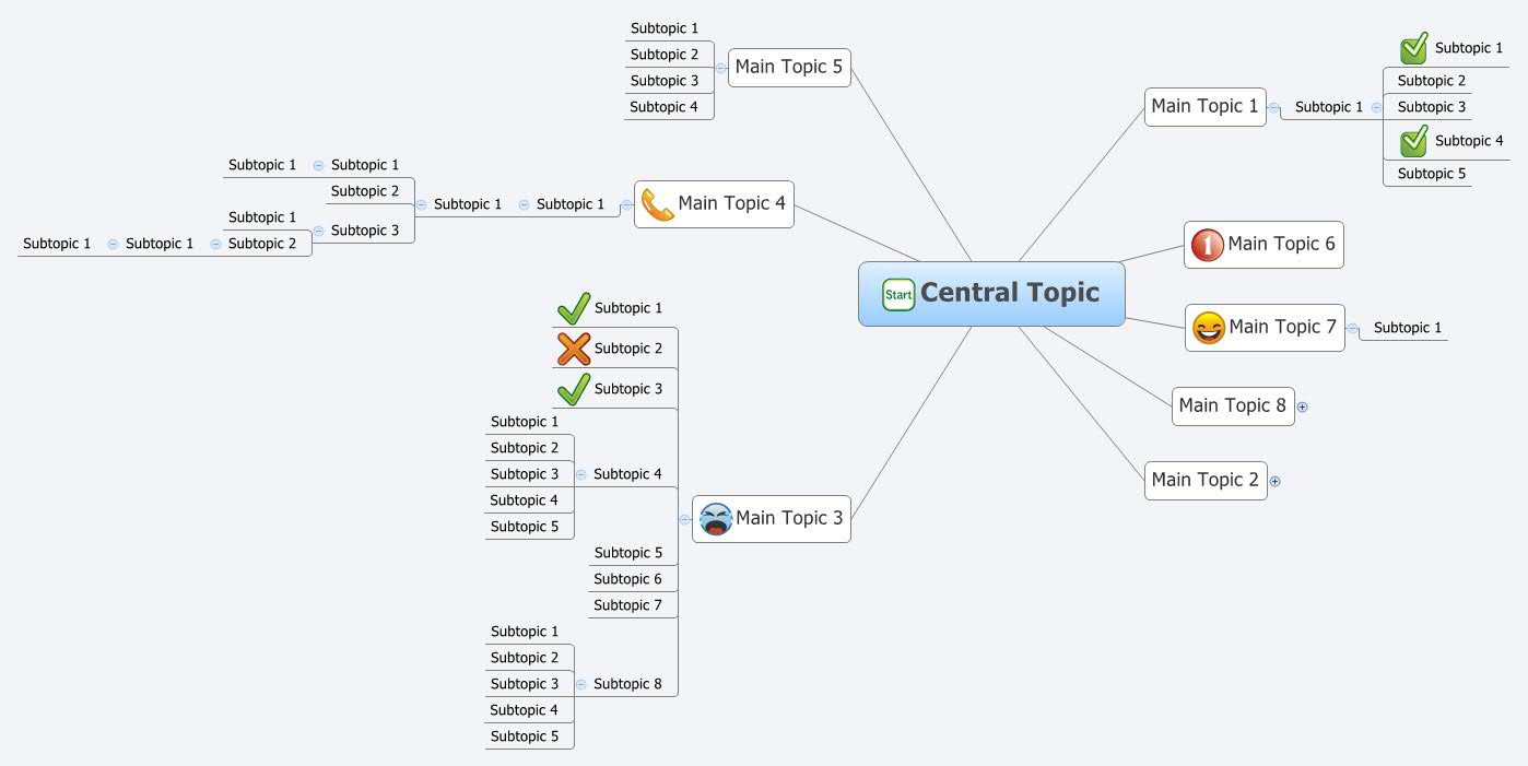 Central Topic | prasit - Xmind